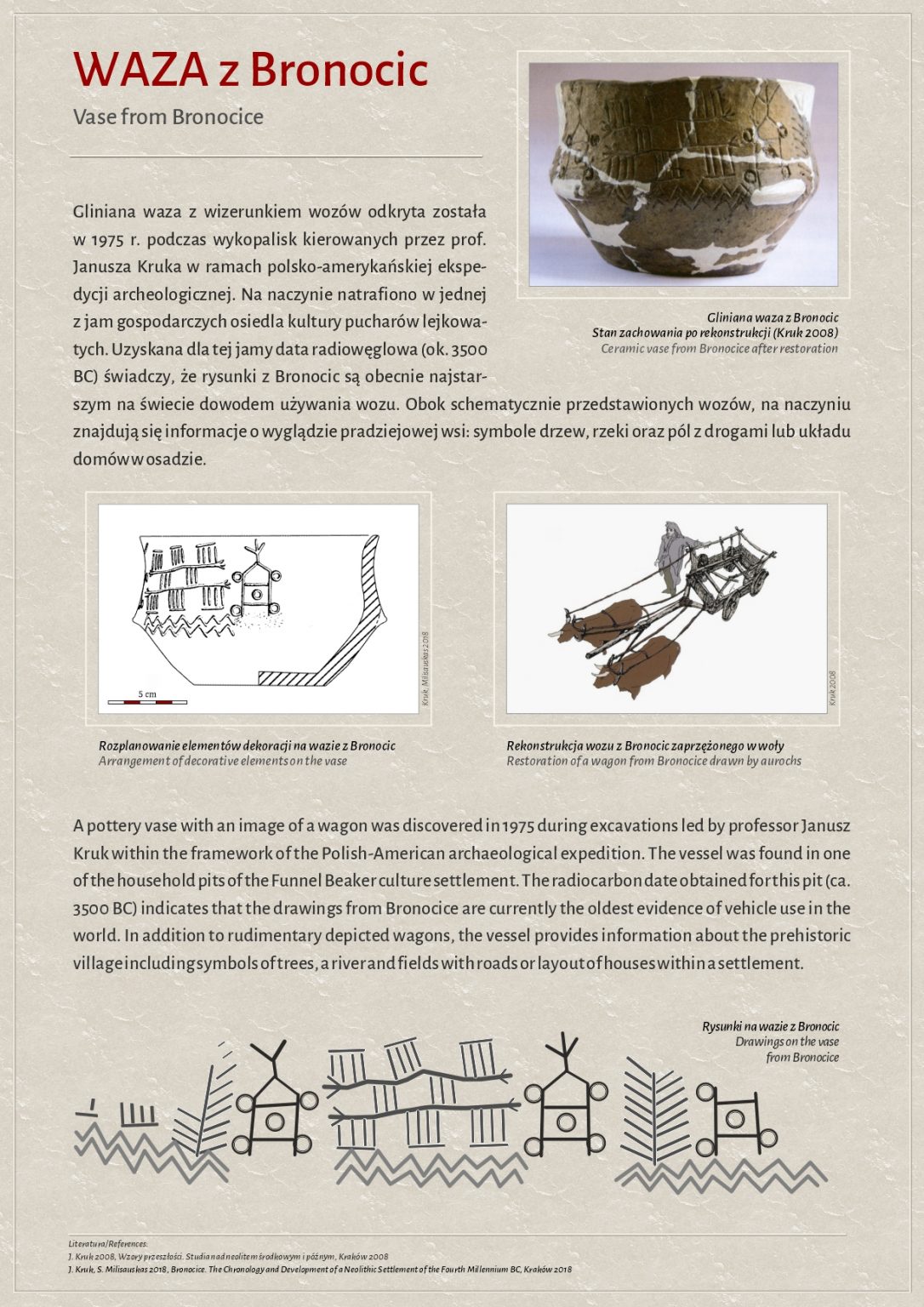 Vase from Bronocice - Muzeum Archeologiczne w Krakowie
